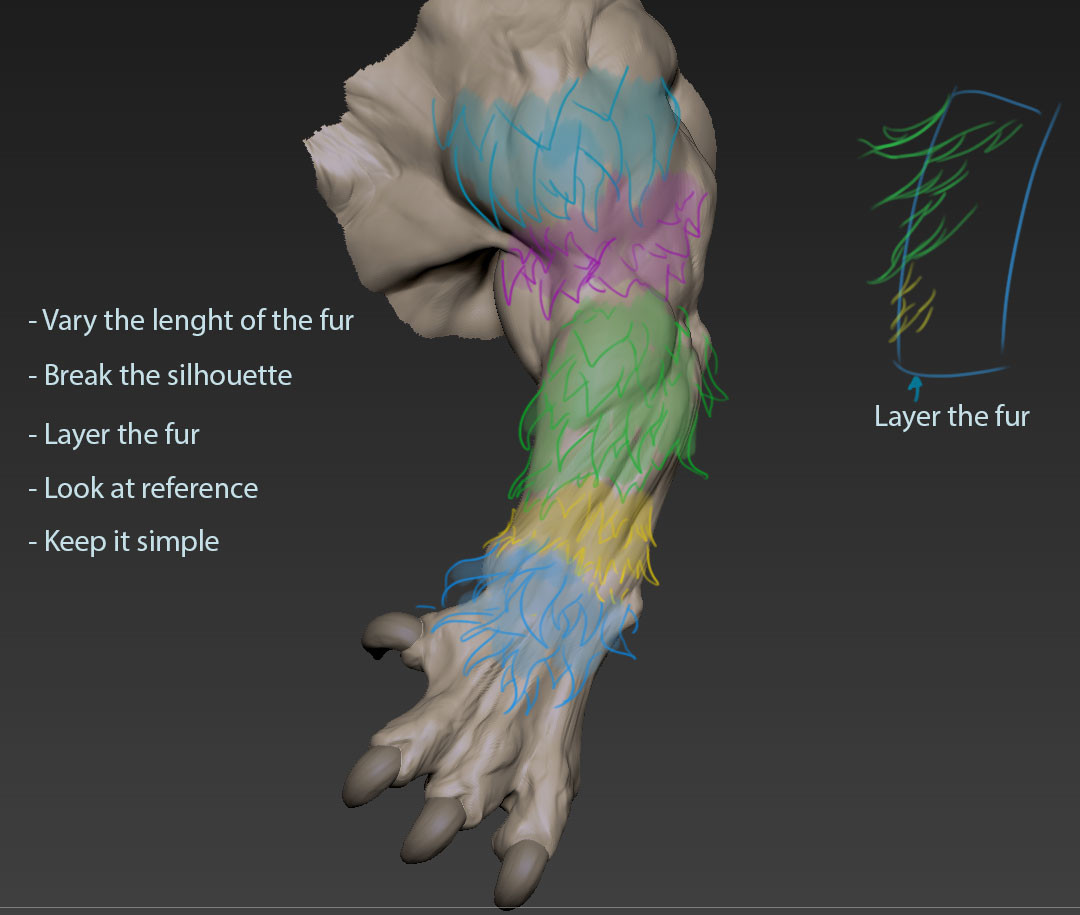 Henning Sanden - Beast Redesigned 01