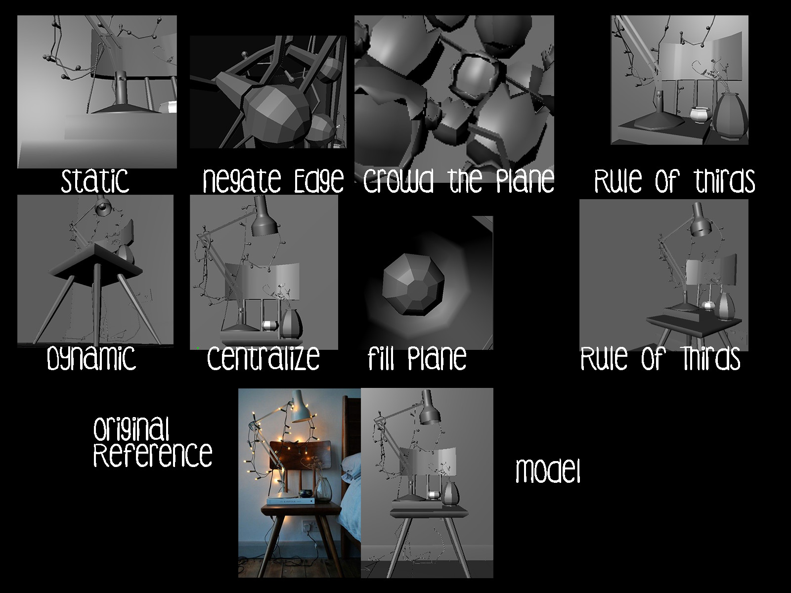 Janet Phan - Project and Portfolio 1