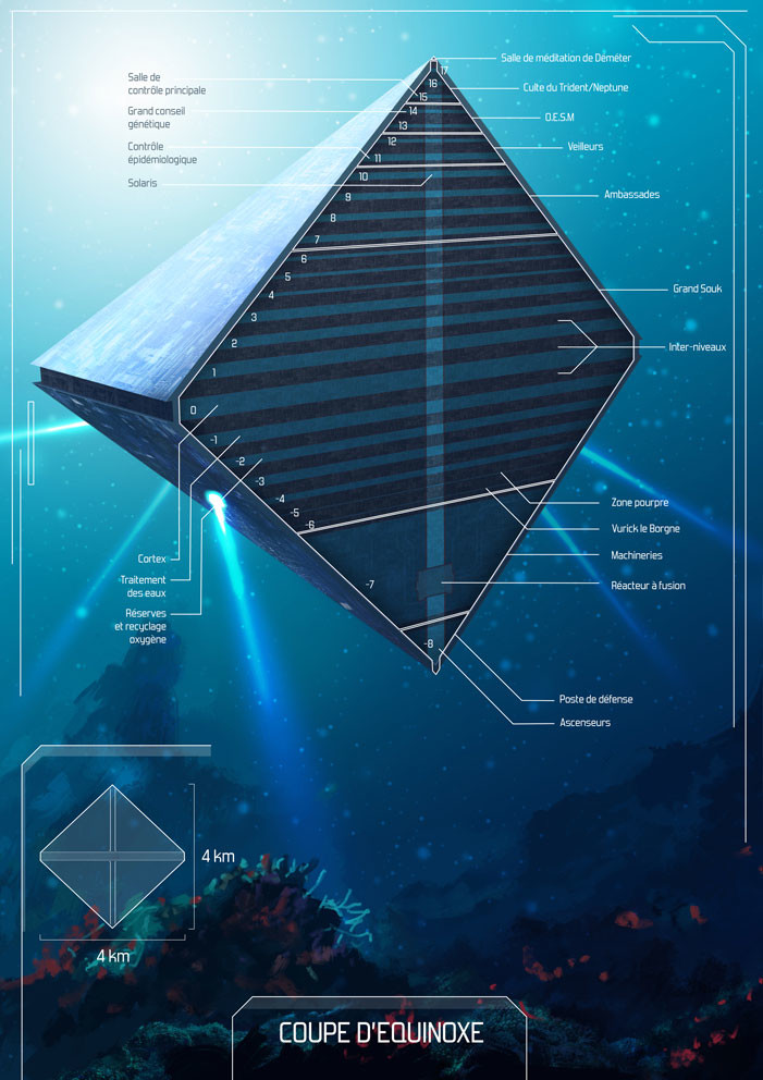 ArtStation - Map 01 : Map Pack for POLARIS, the RPG game