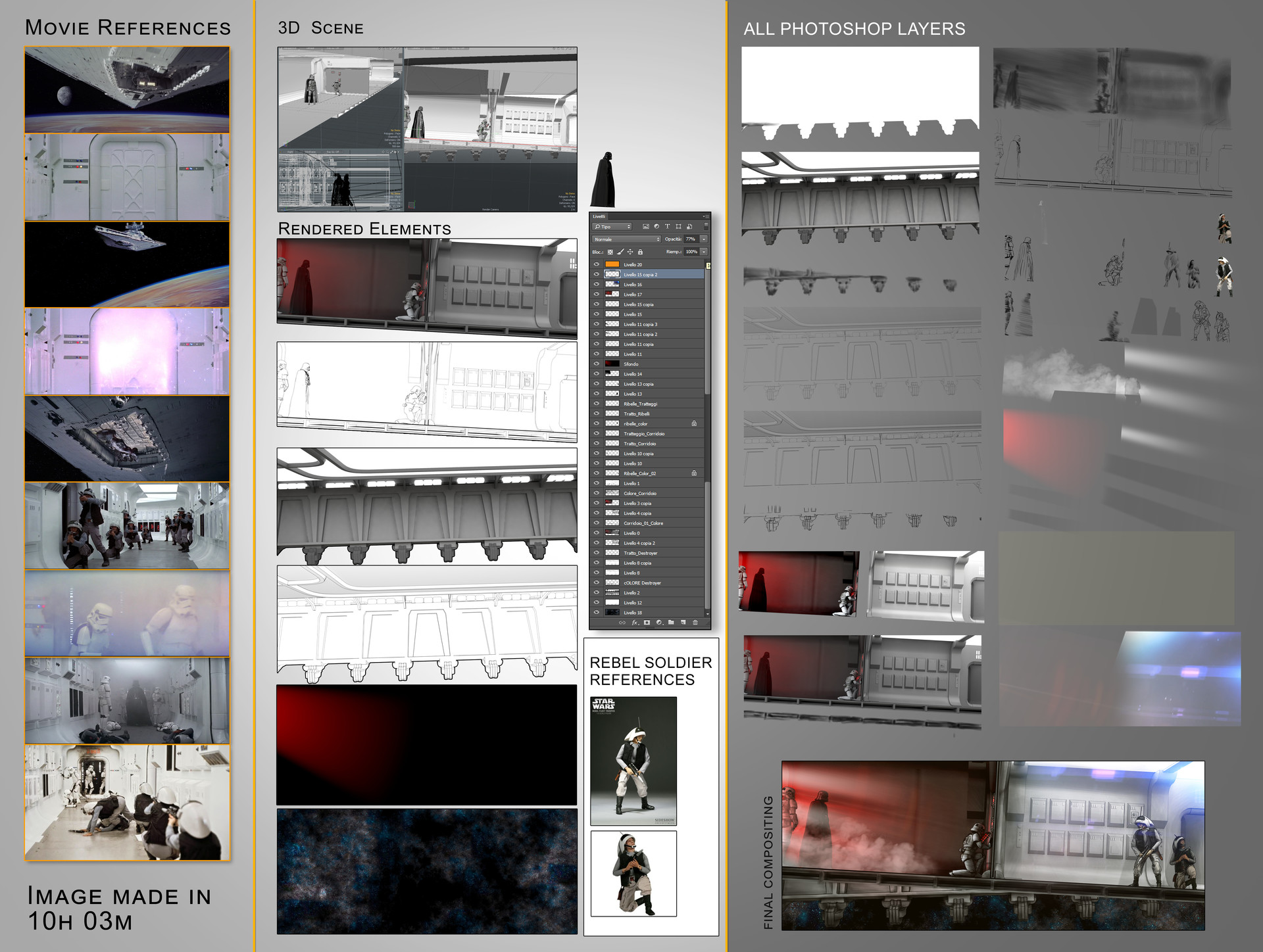 ArtStation - STAR WARS - Plans - LAYERS