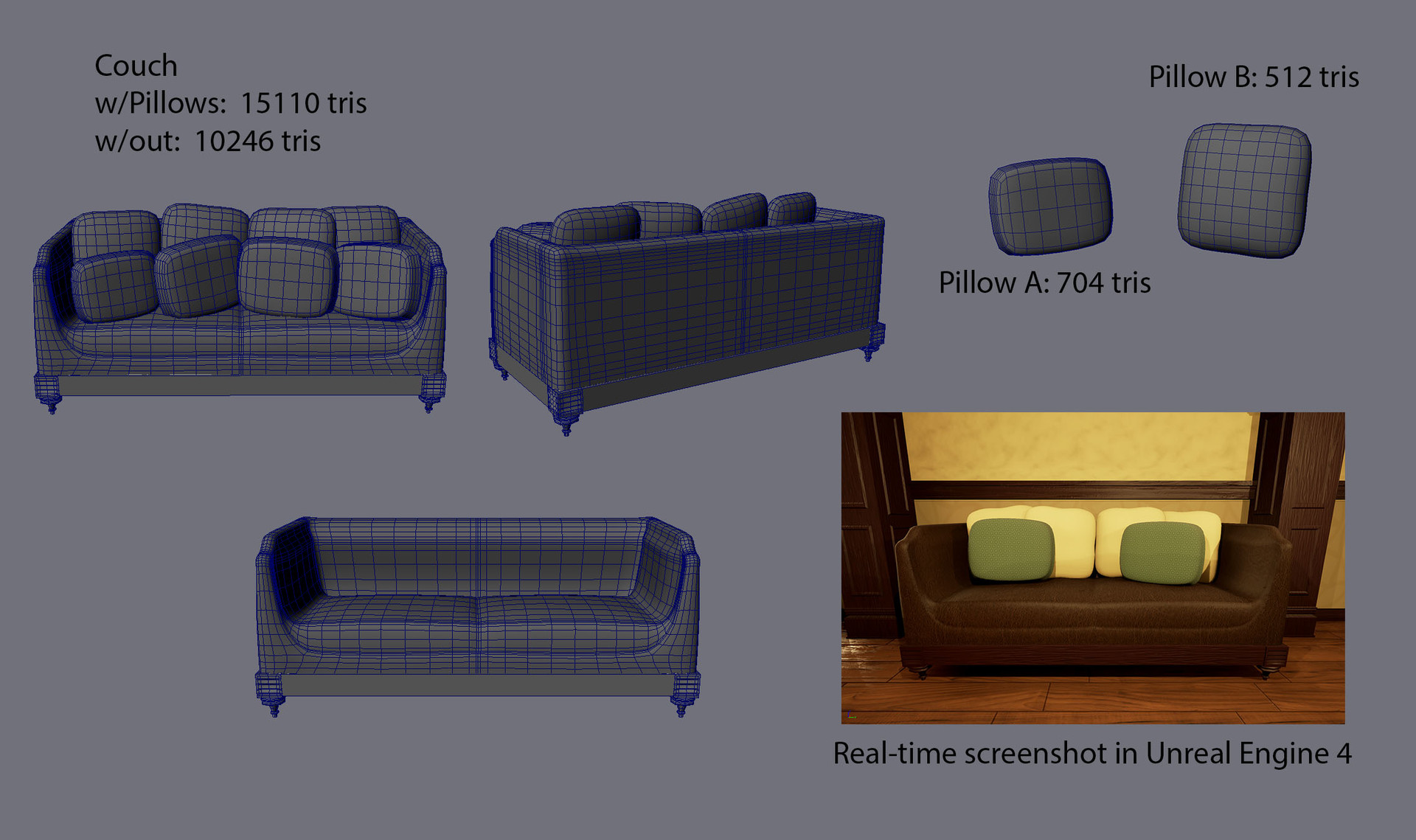 George B. - WIP Game Room