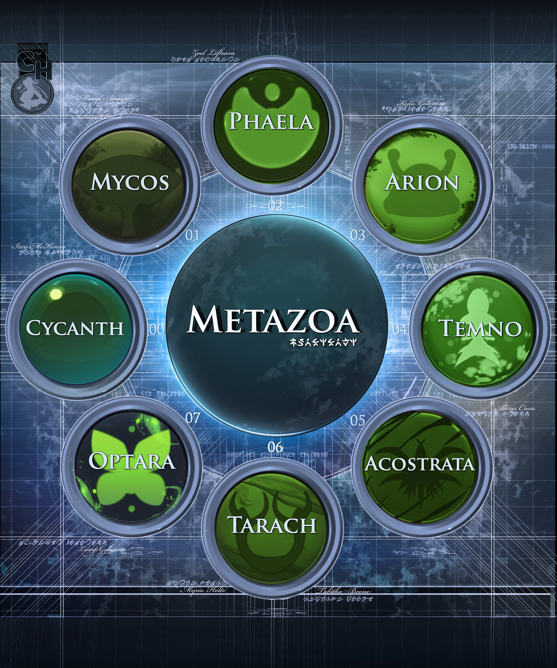 ArtStation - Metazoan Mandala