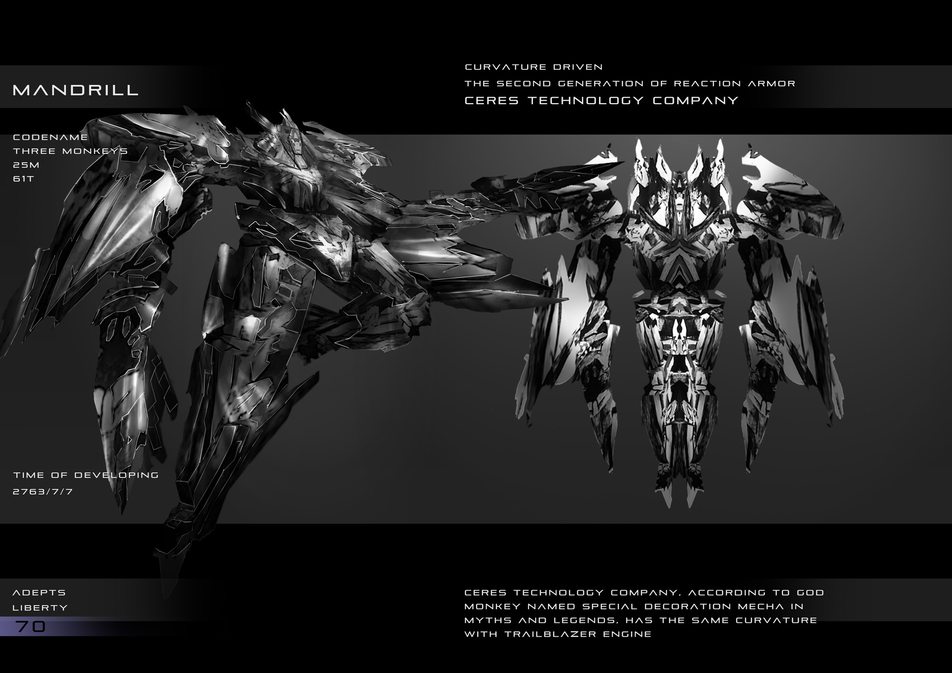 ArtStation - mandrill