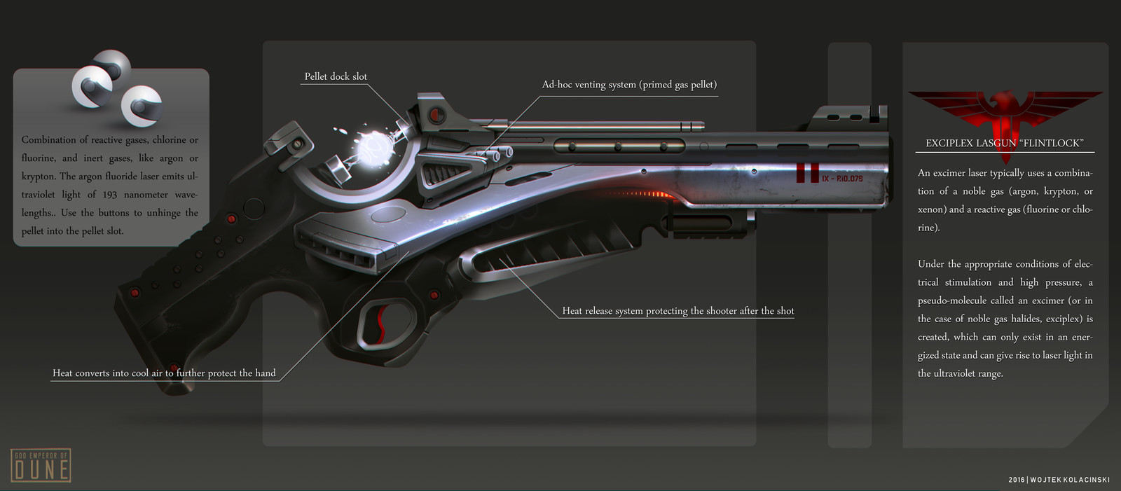 Wojtek Kołaciński - God Emperor of Dune - Lasguns