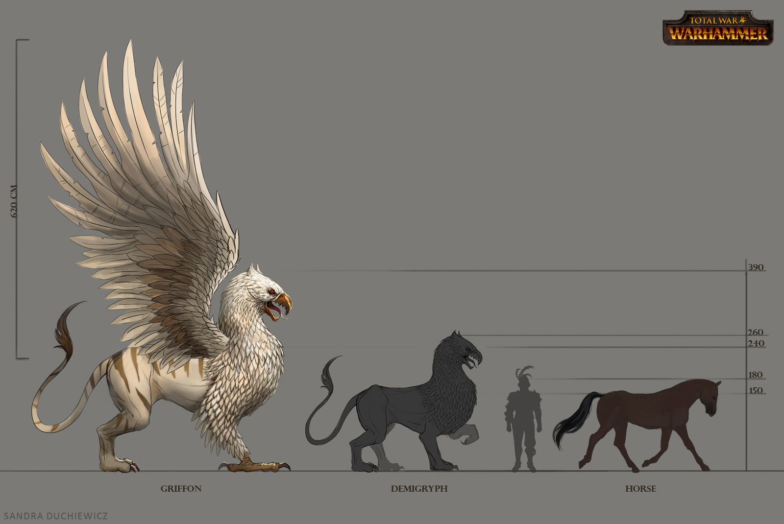 Sandra Duchiewicz - Total War: Warhammer Concept Art - Imperial Griffon