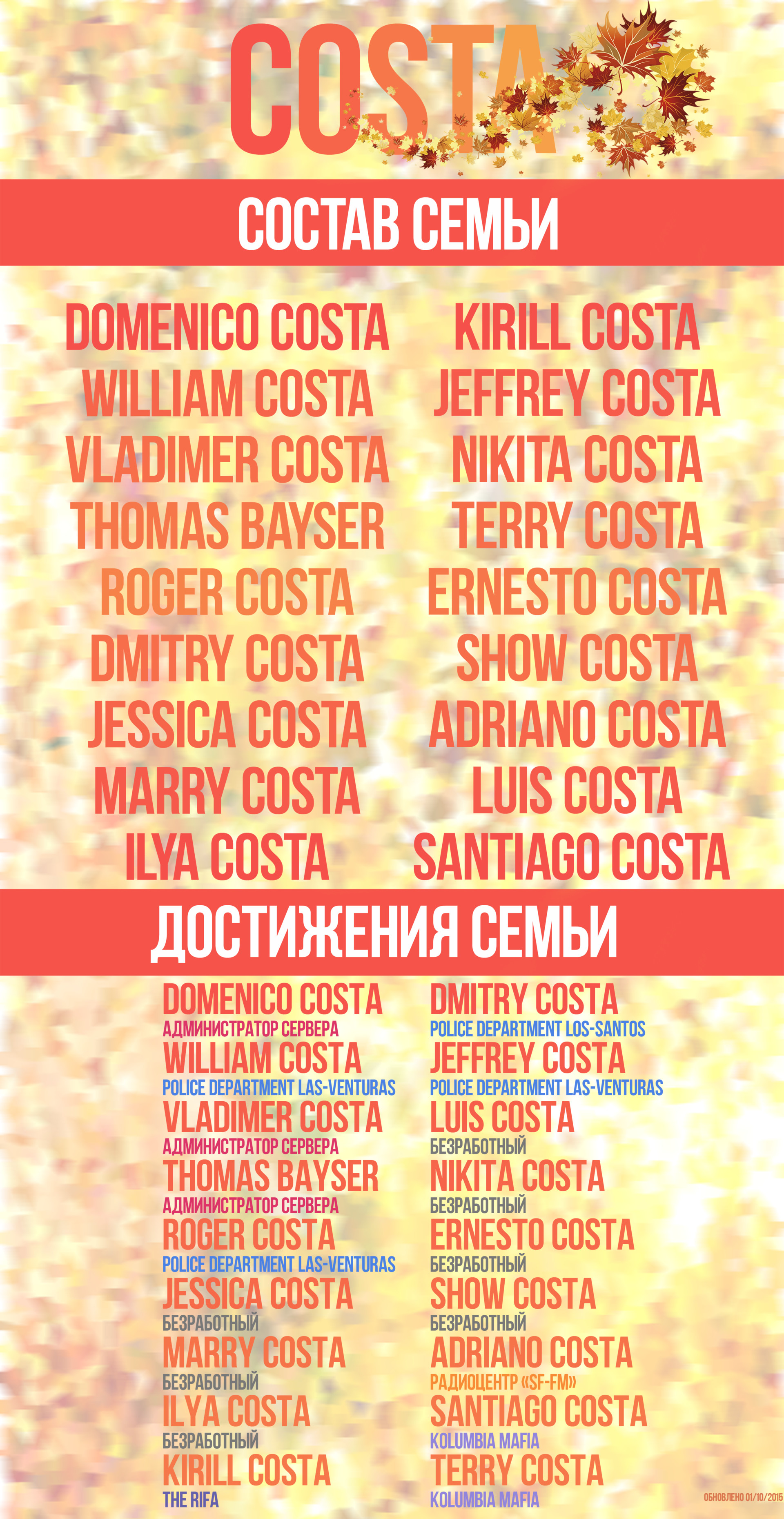 ArtStation - Family RP list // Project