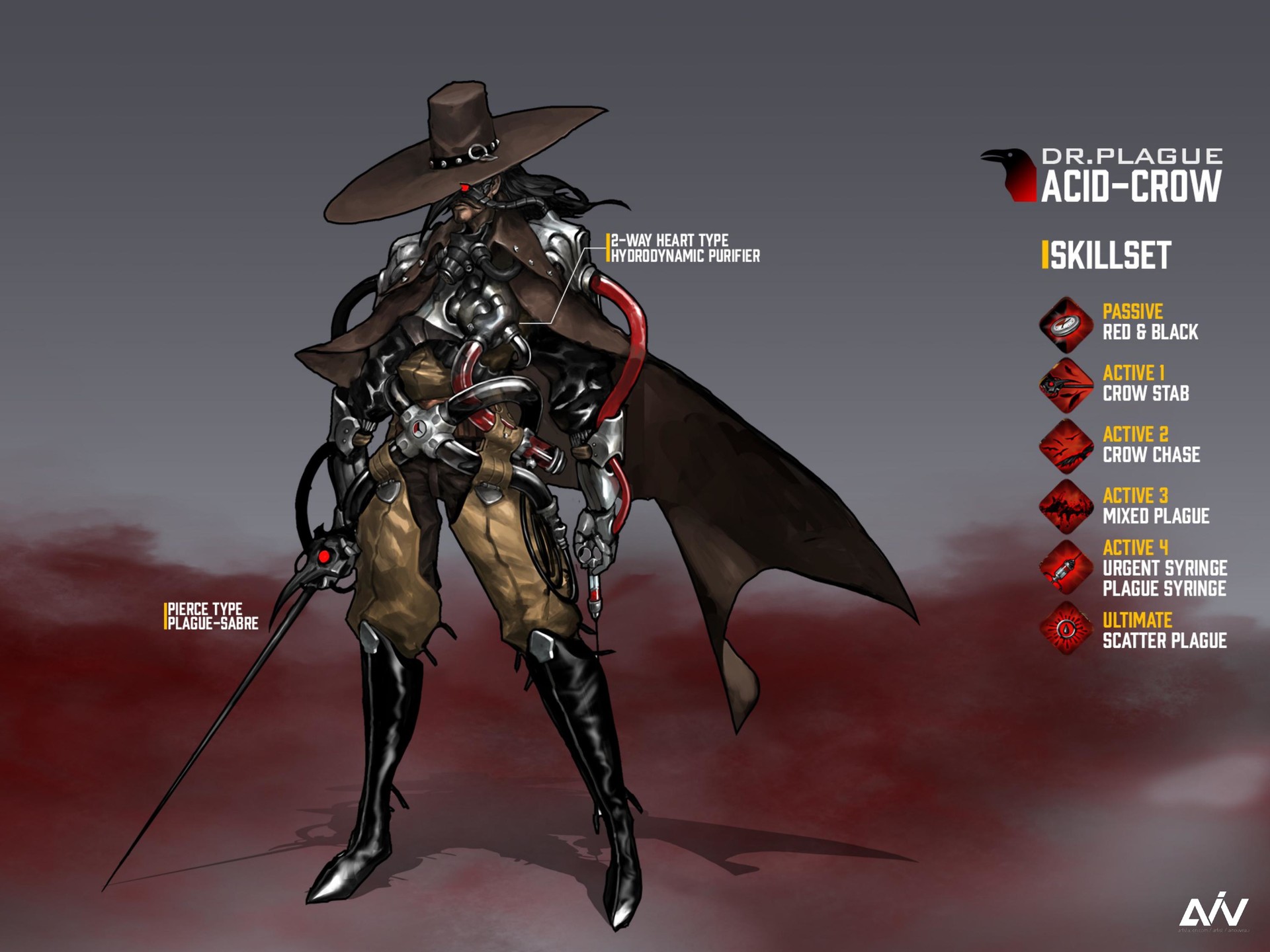 ArtStation - Plague doctor - Acid crow