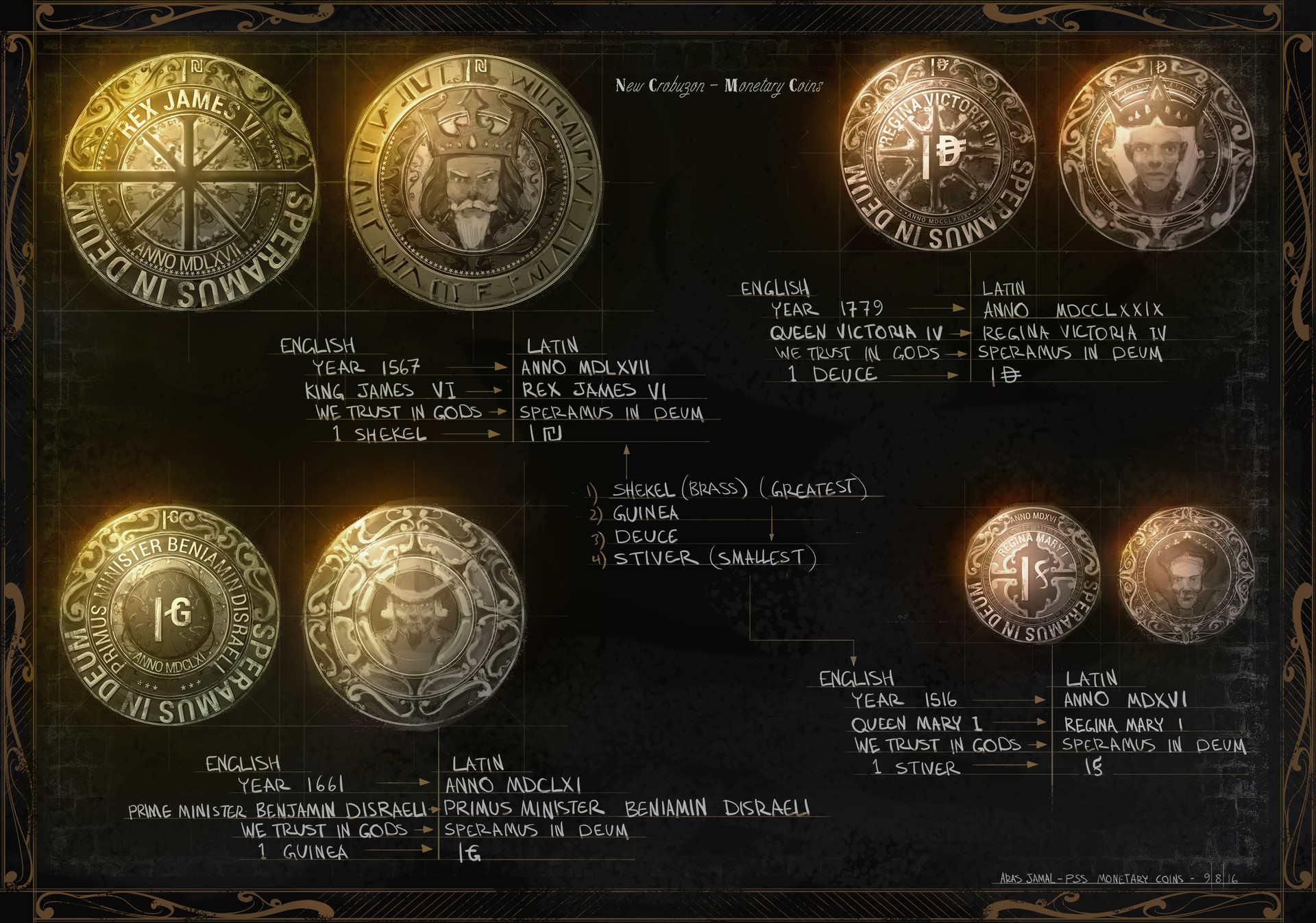 ArtStation - New Crobuzon - Monetary Coins, Aras Jamal