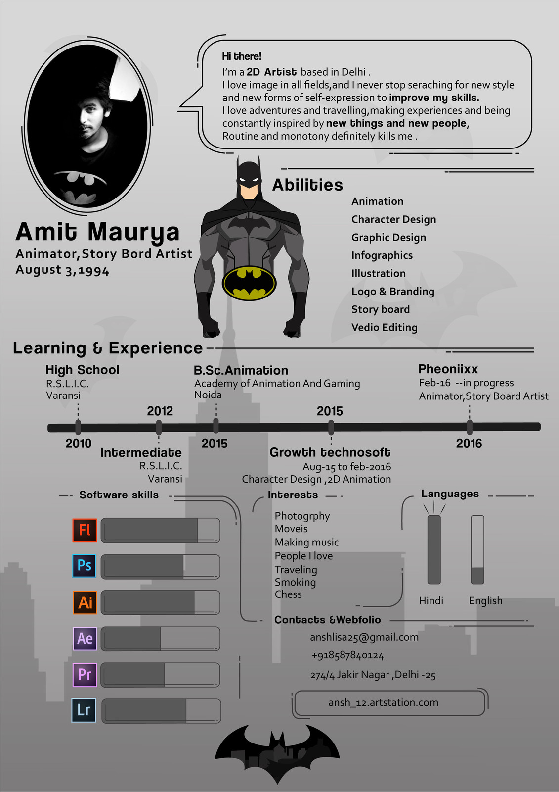 ansh maurya - Resume