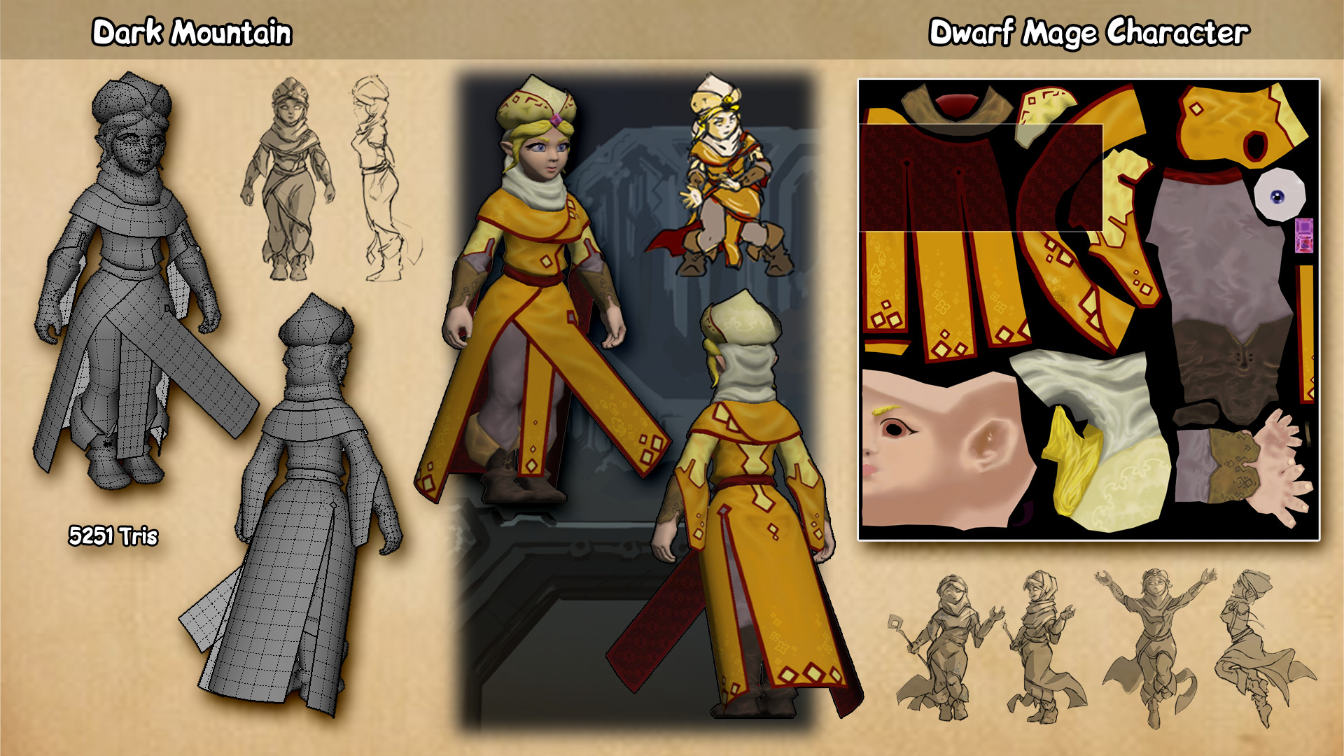 ArtStation - Dwarf Mage Character