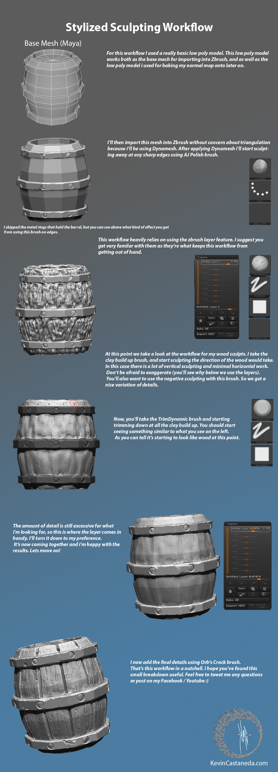 ArtStation - Stylized Barrel sculpt Breakdown