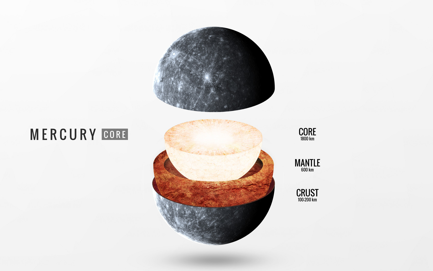 ArtStation - Mercury core