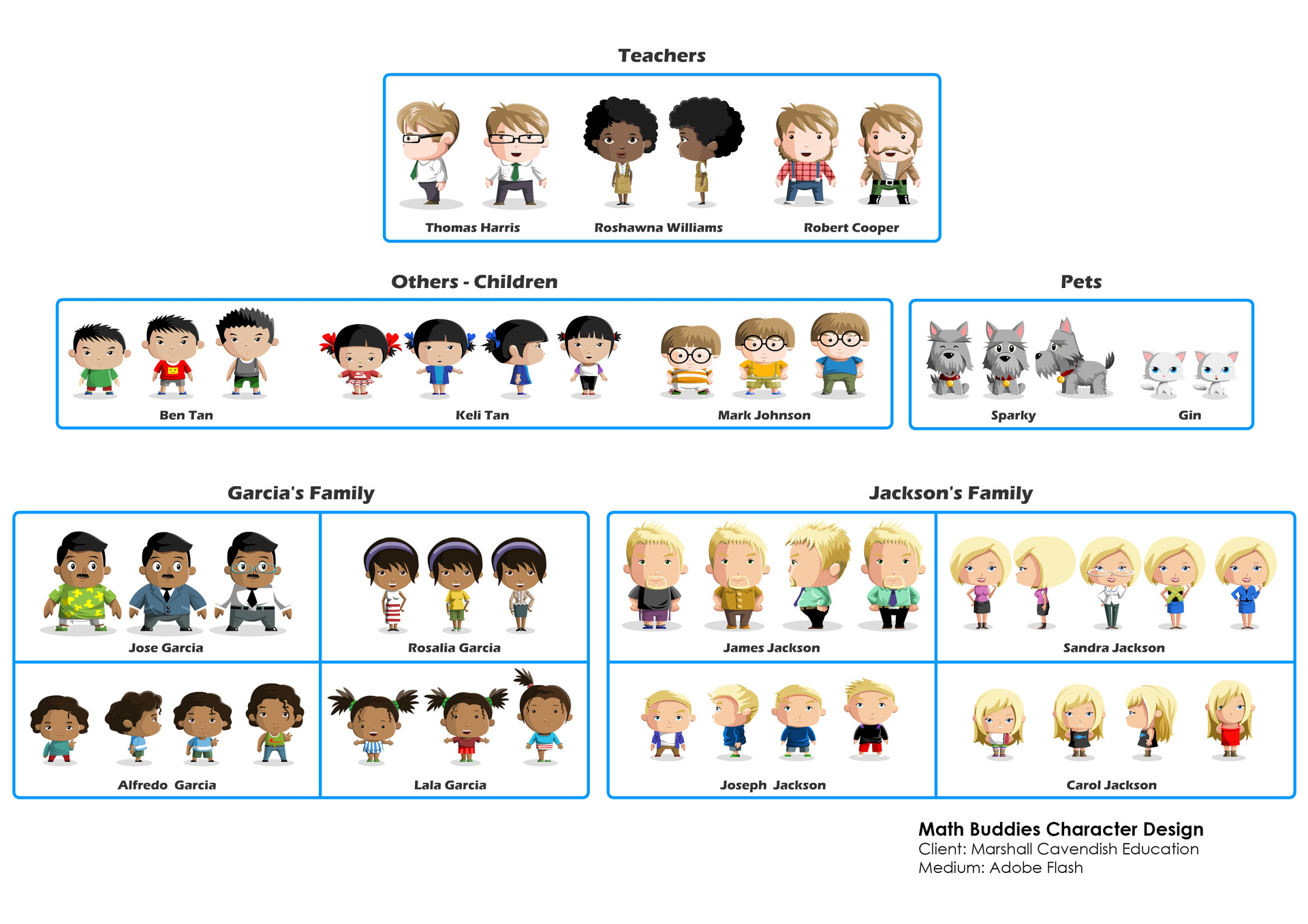 Angela Lin - Math Buddies Character Design