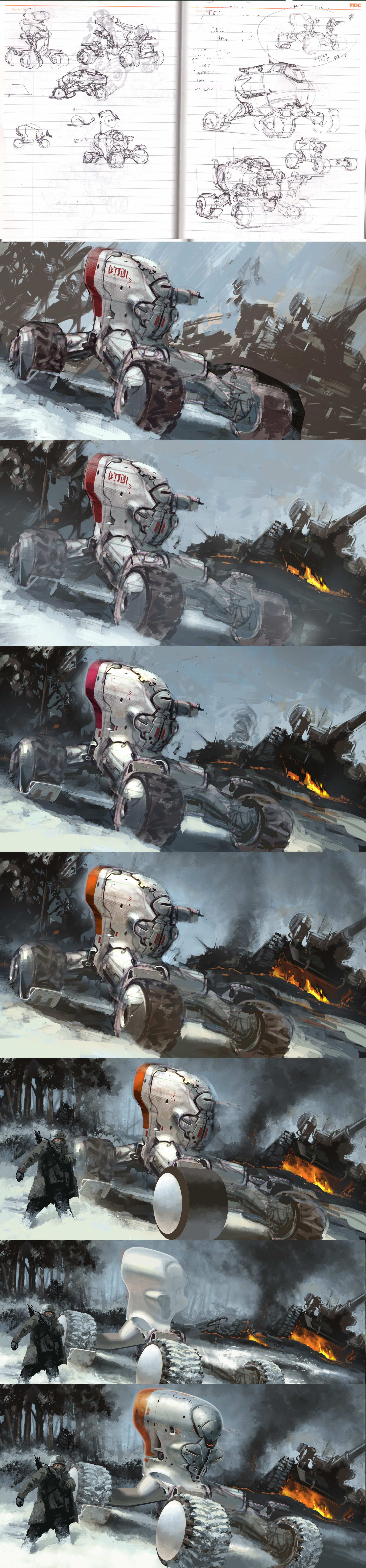 разведчик by John Frye : r/ImaginaryTechnology