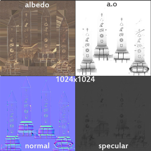 Rafael Juarez Jr - Ancient Obelisk
