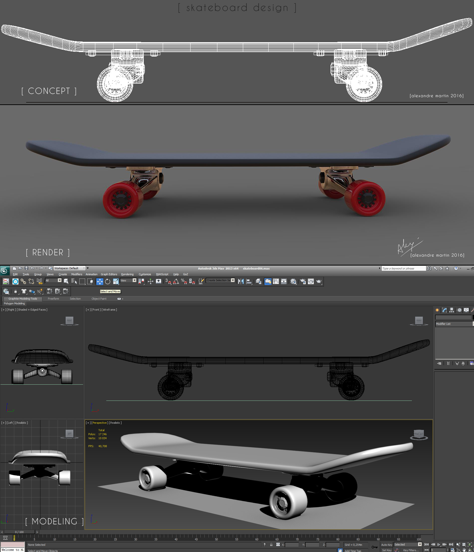 ArtStation - skateboard design 3D