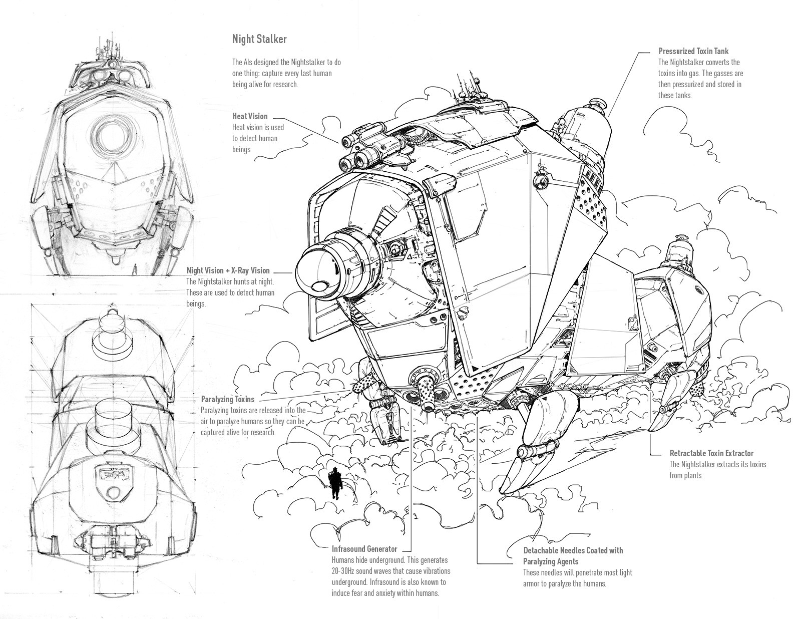 ArtStation - Night Stalker