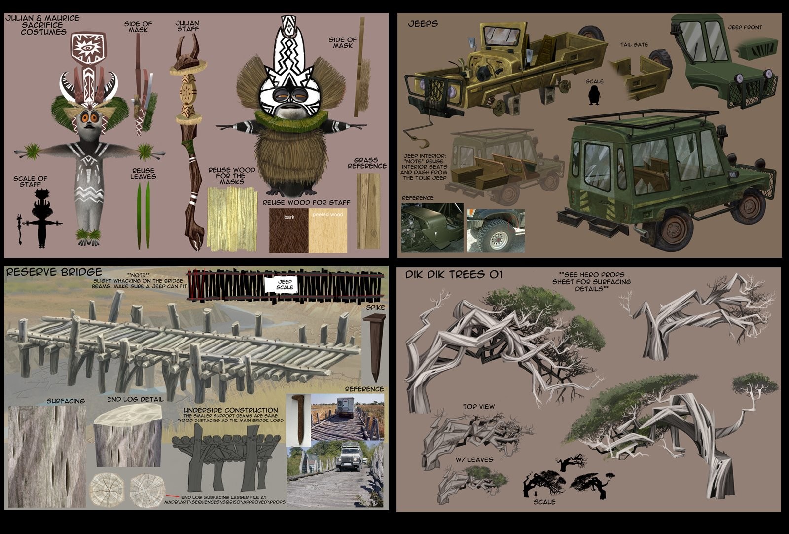 Travis Koller - Dreamworks Work. Copywright Dreamworks Animation