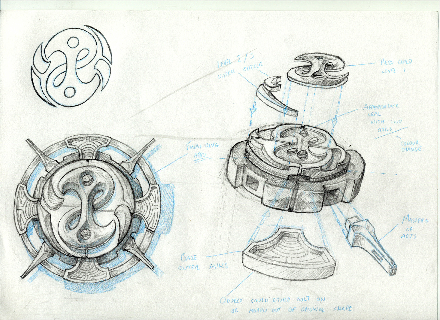 ArtStation - Fable emblem and seal designs