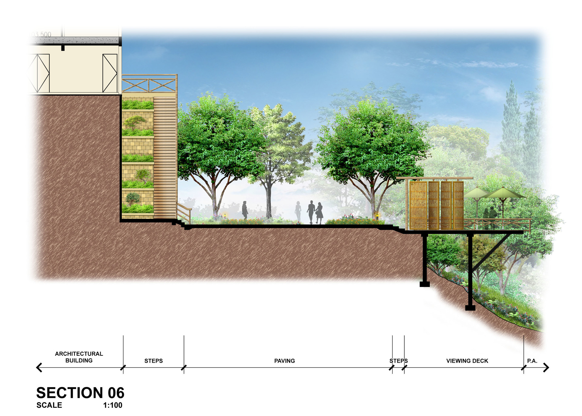 Kaiser Conchas - Landscape Sections
