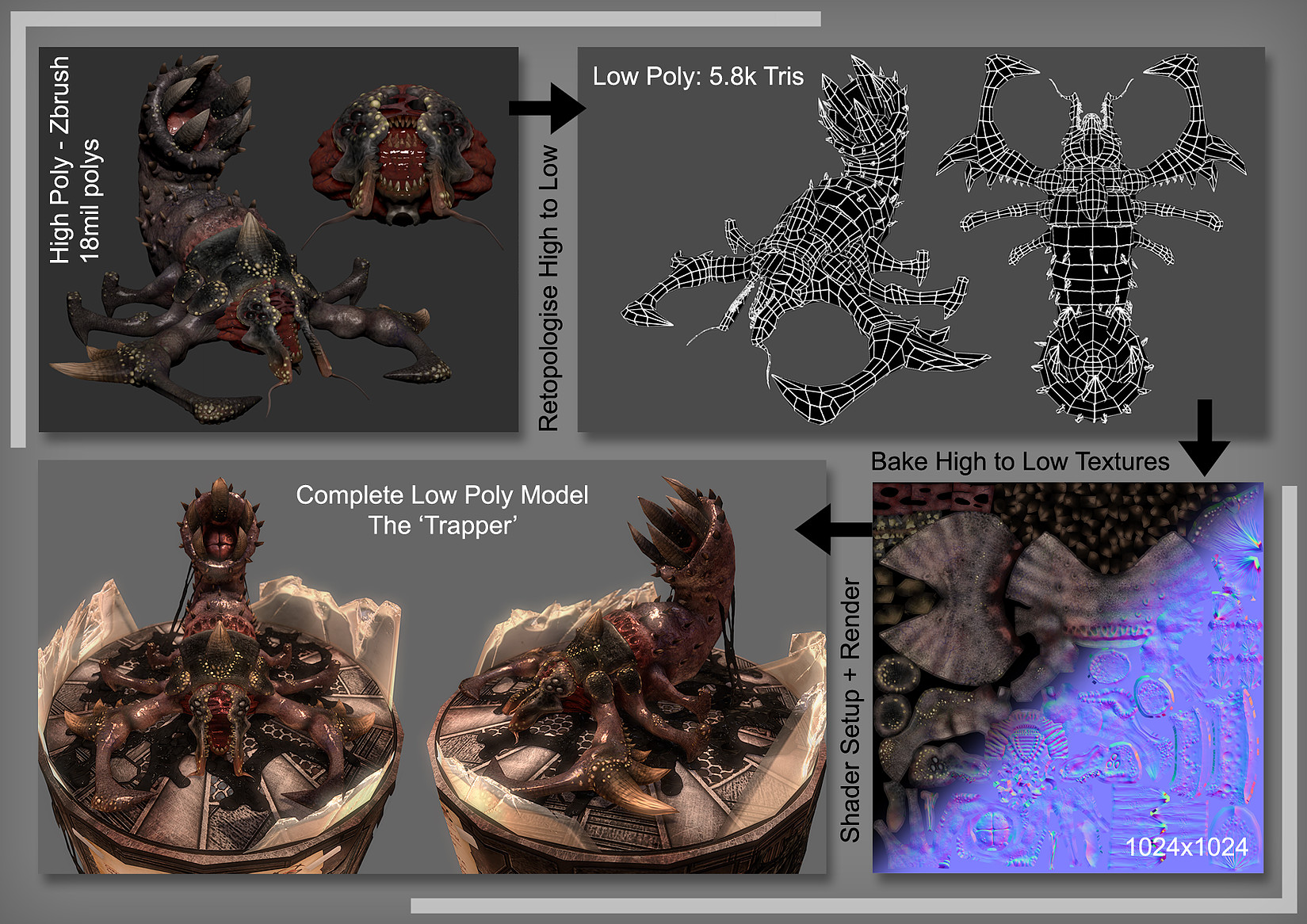 Daniel McCarthy - Trapper - Unvanquished