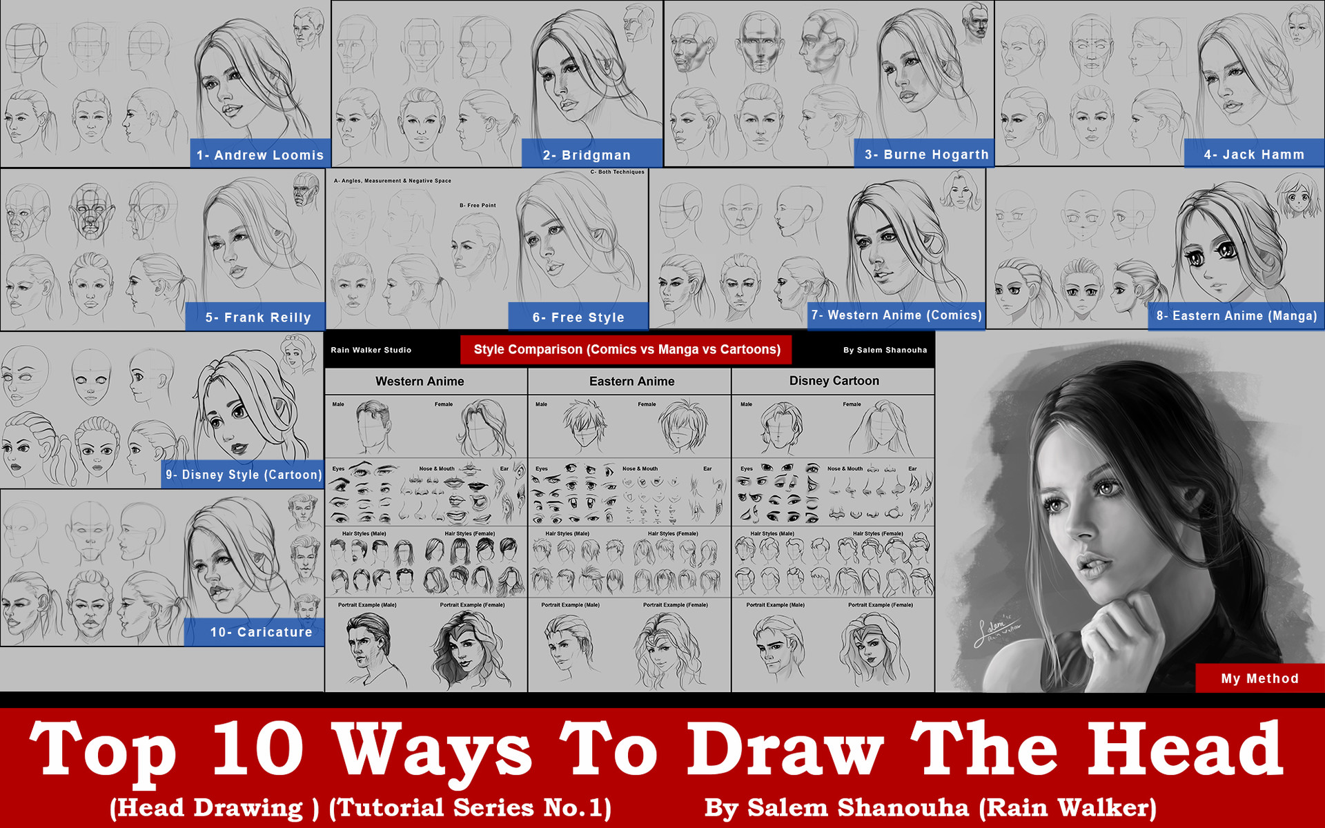 how to draw a head video