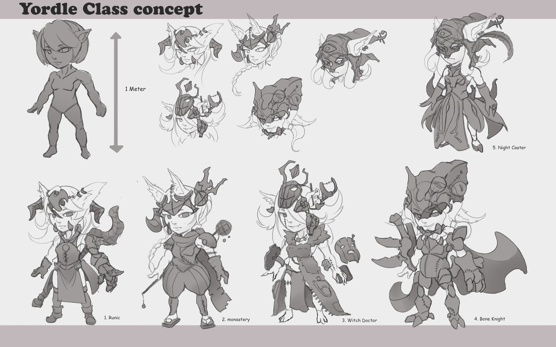 Justin Lee - Character concept yordle