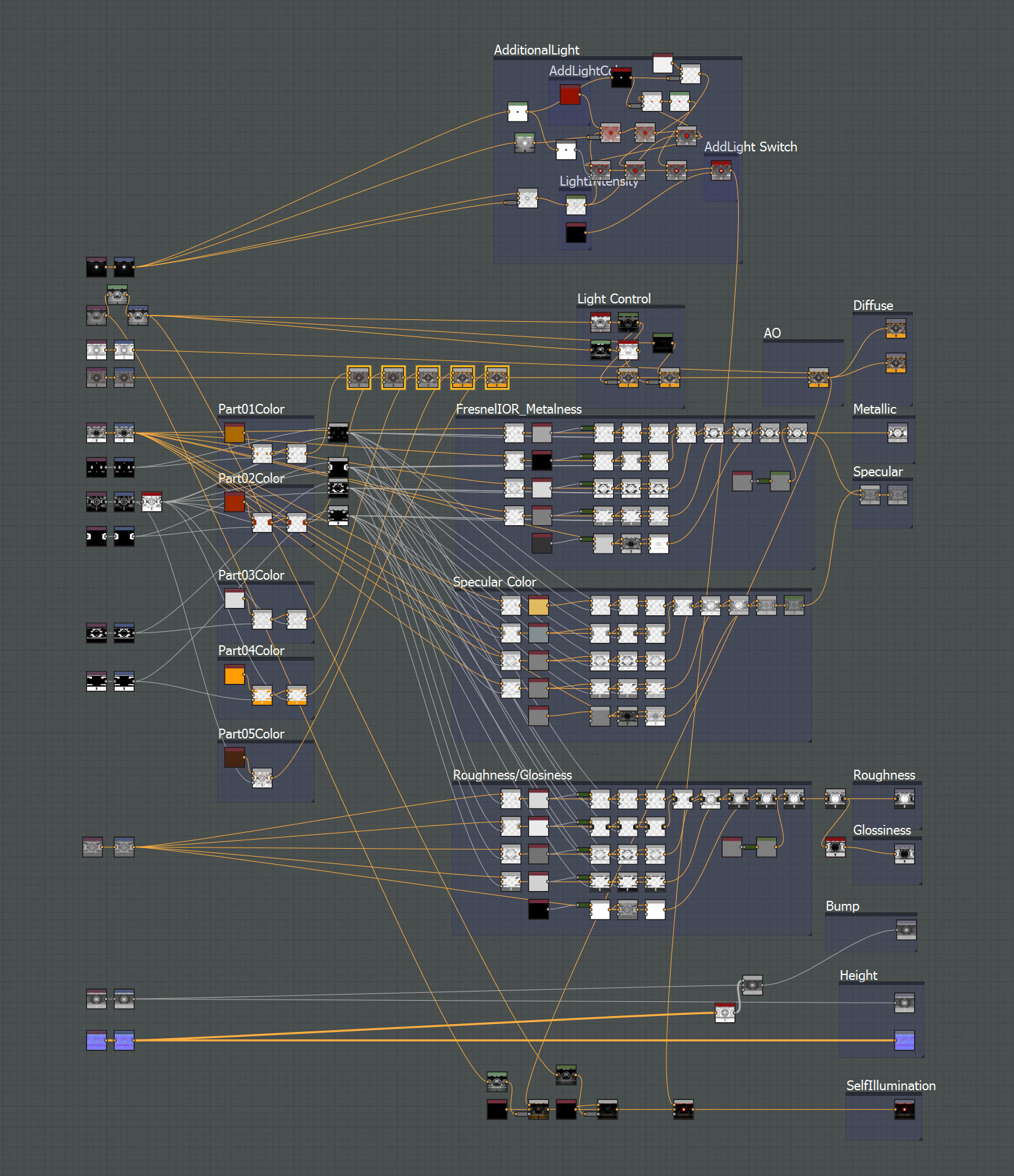 Minutehour Studio - SciFi Texture Megapack Sample