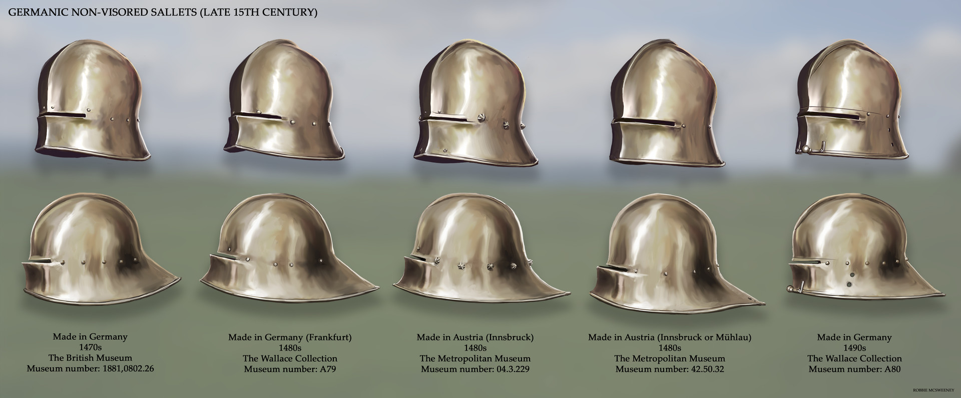 ArtStation - Germanic Non-Visored Sallets (late 15th Century)