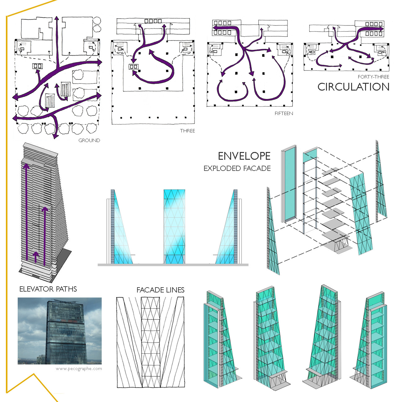 Leadenhall Building Plans