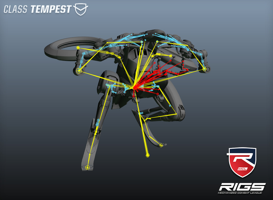Luke Maskell - Rigs MCL, Animation Rigs