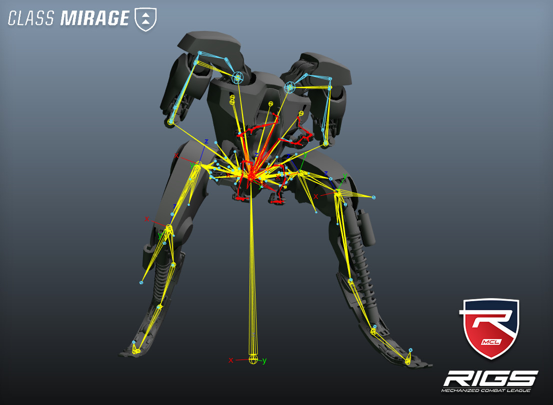 Luke Maskell - Rigs MCL, Animation Rigs
