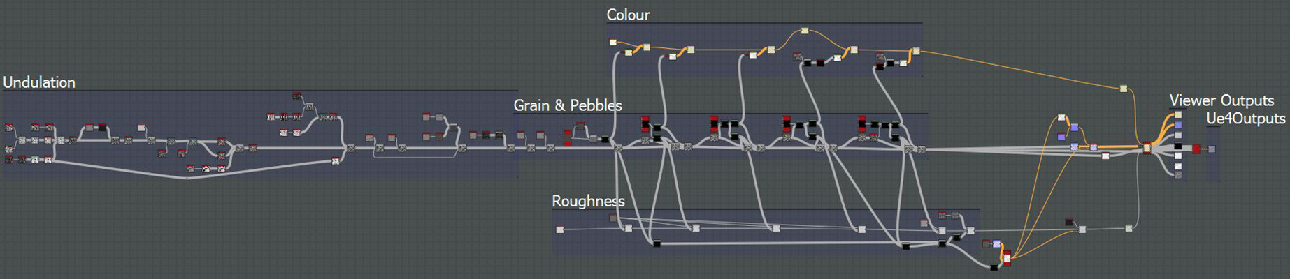 Alex Garton - PBR Shader: Beach Sand