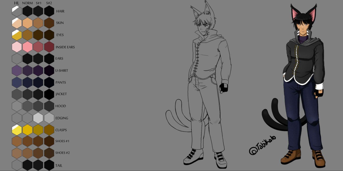 ArtStation - Test Me Character and Emote Sheets