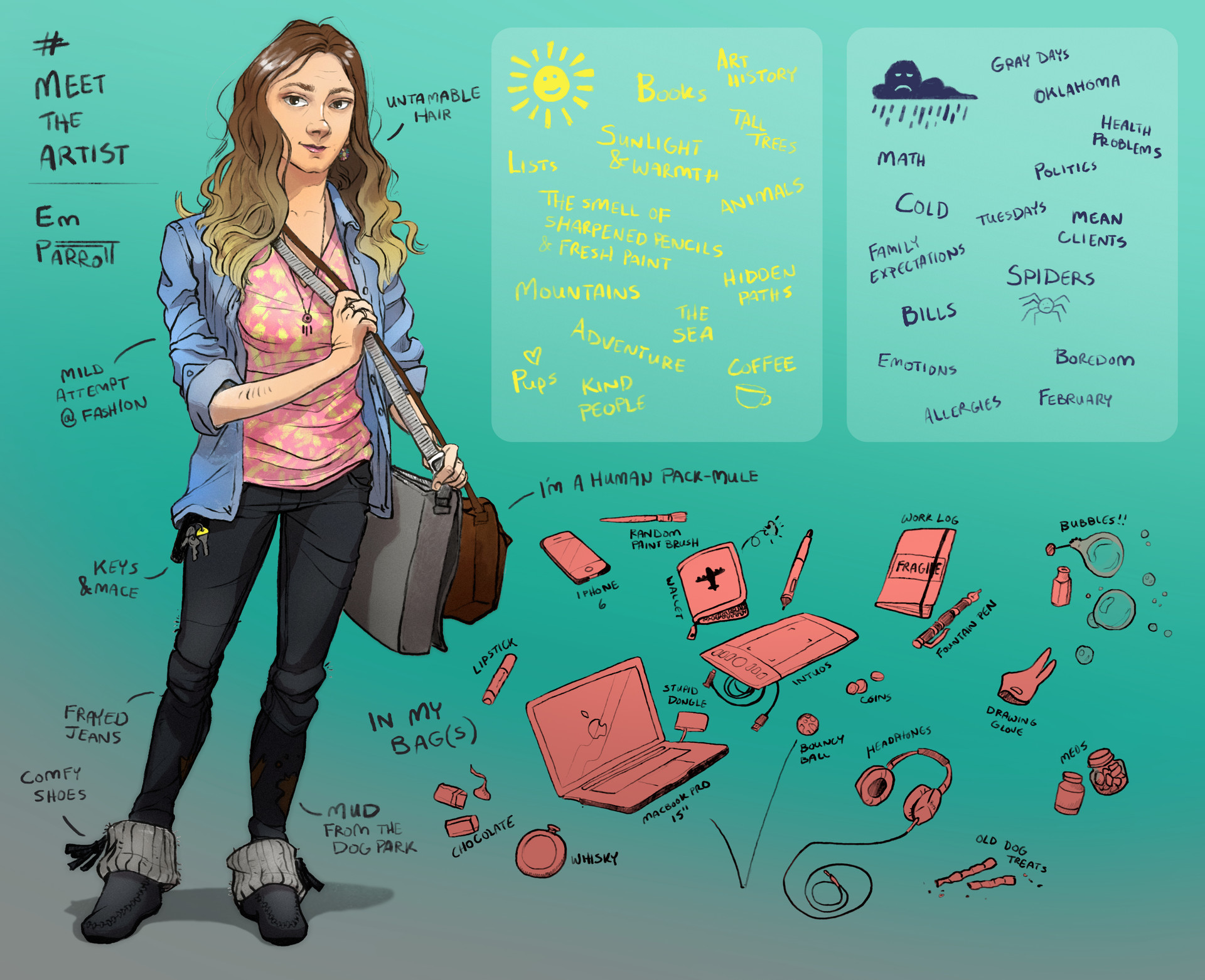 ArtStation - Meet the Artist