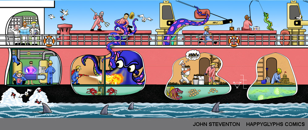 how to draw water management