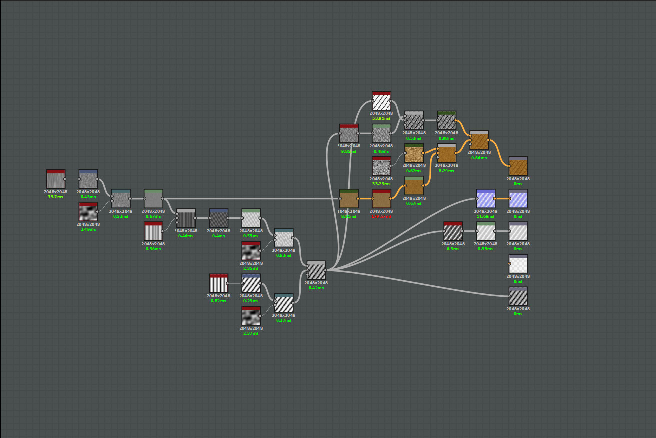 Matthew Bracks - Stylized Blacksmith