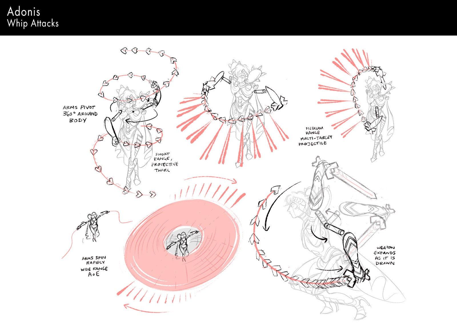 PermaDeath Opera - Adonis Character Design