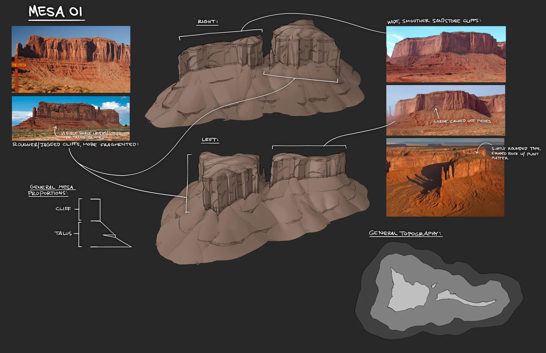 Claire Hummel - Westworld VR | Props & Environments