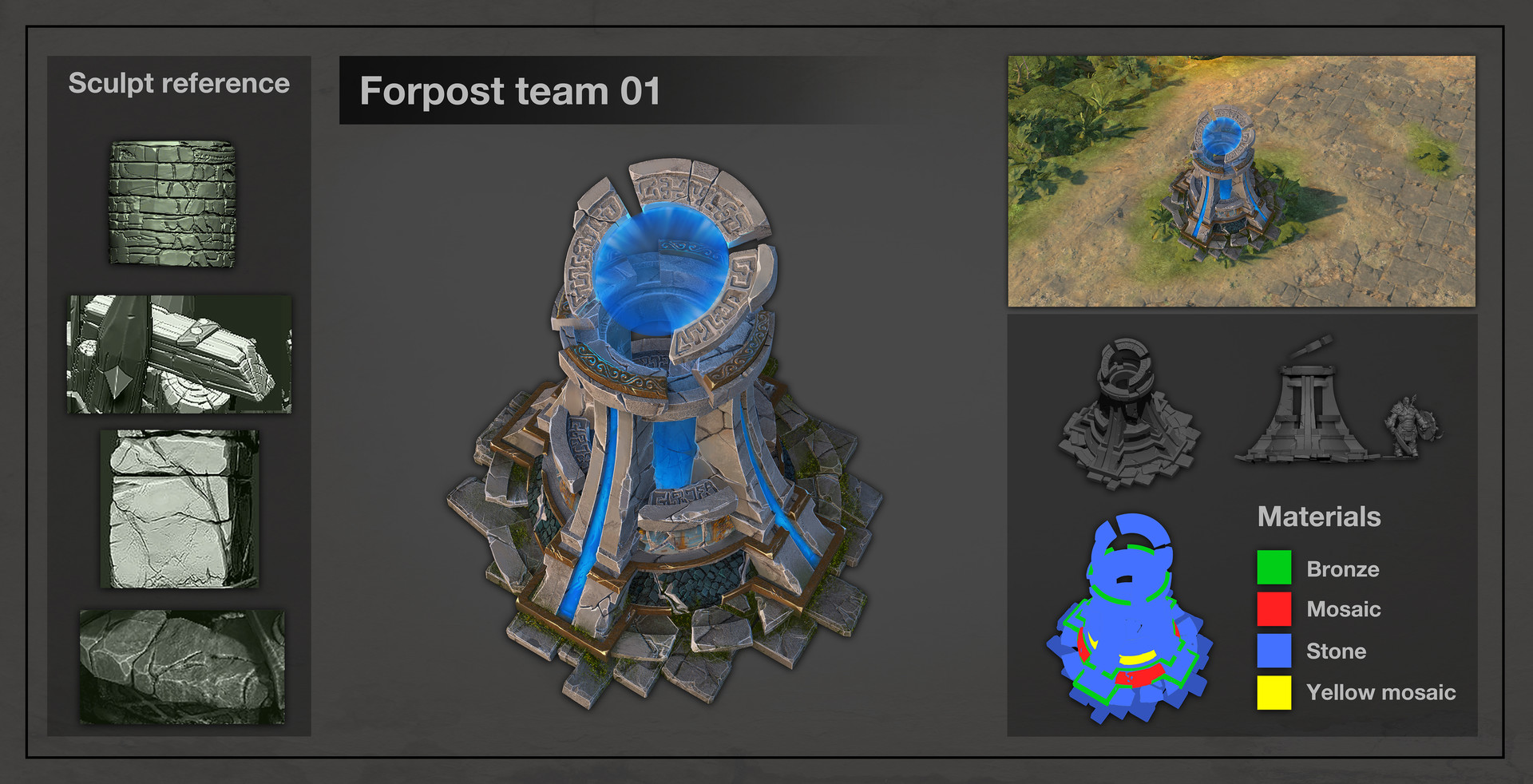 ArtStation - Forpost, forest base, city base