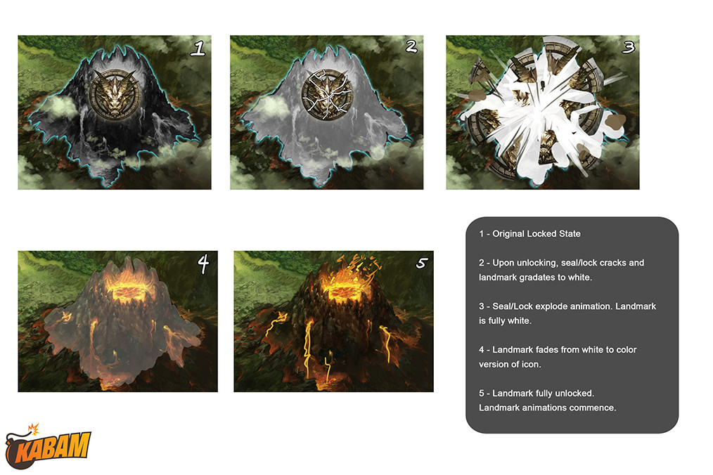 Kenji Gonzales - Castle Age // Land of Fire World Map