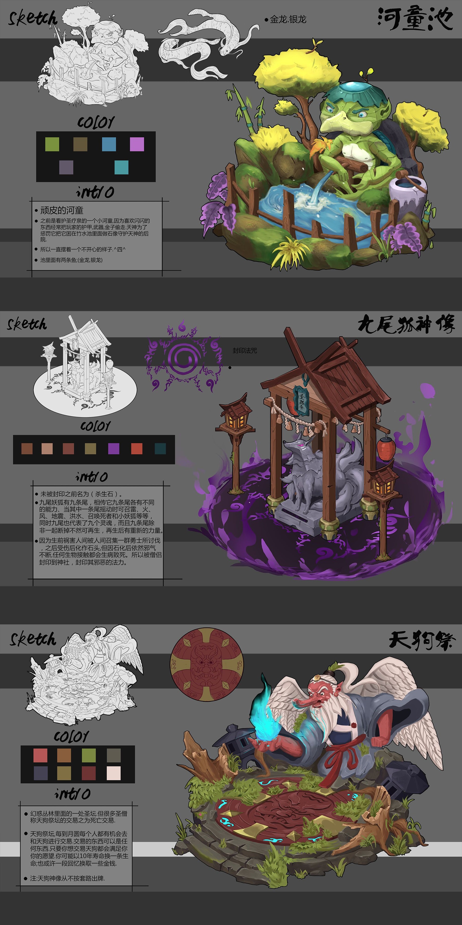 ArtStation - The devil from japan