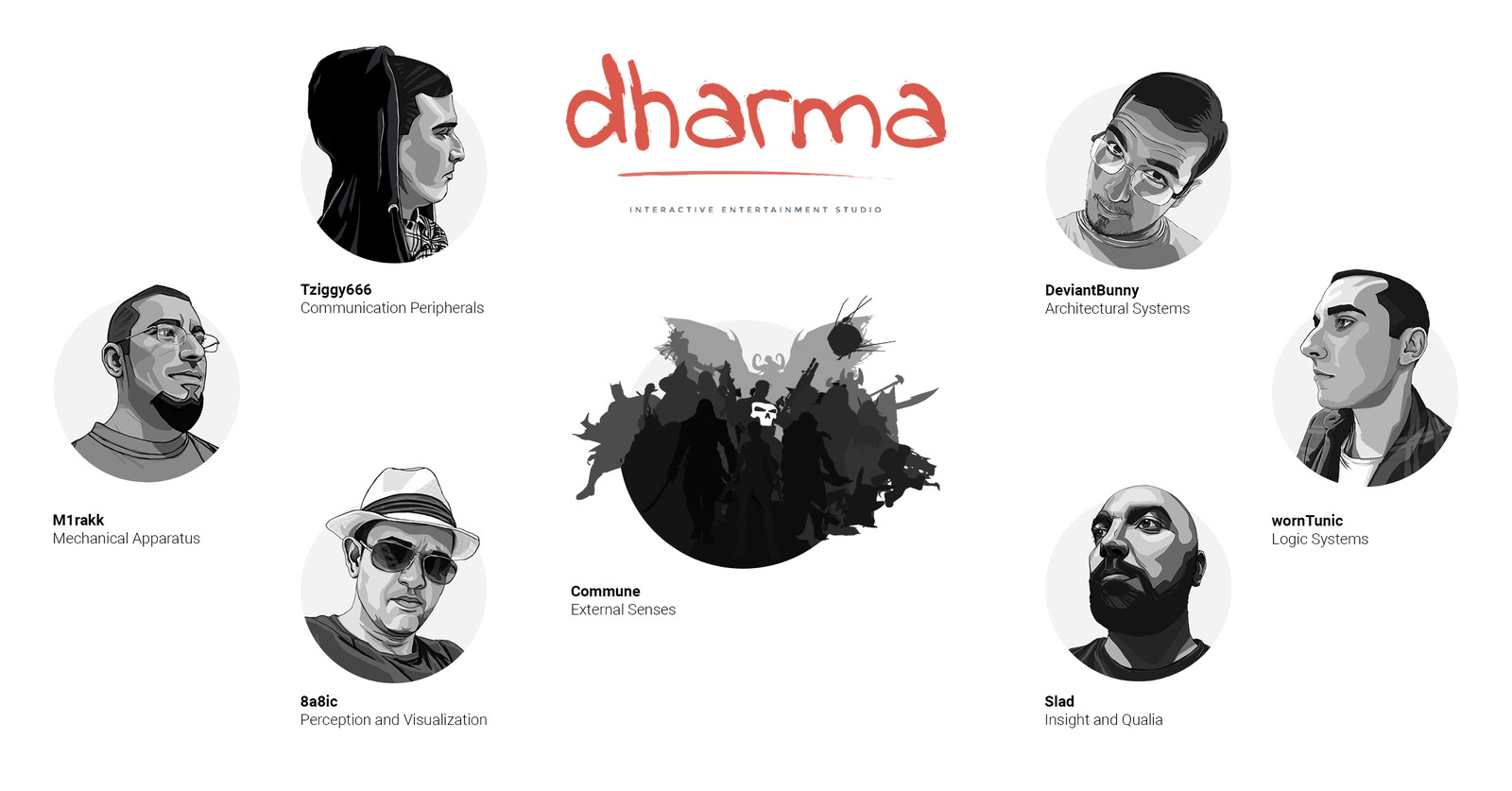 Dharma Games - Hatchet