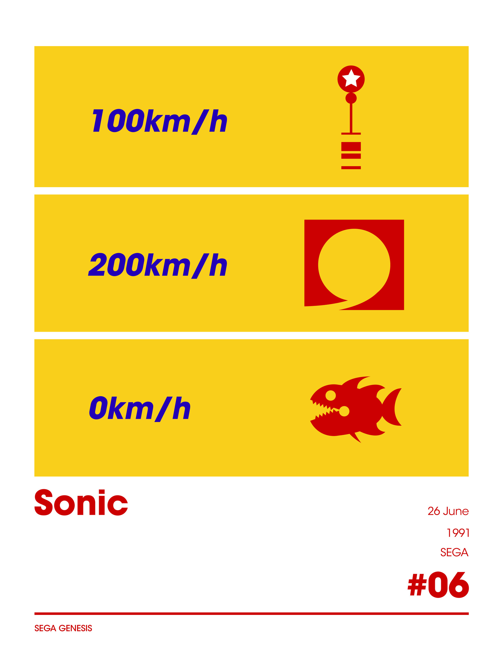 ArtStation - GAMEPLAY / Sonic #06