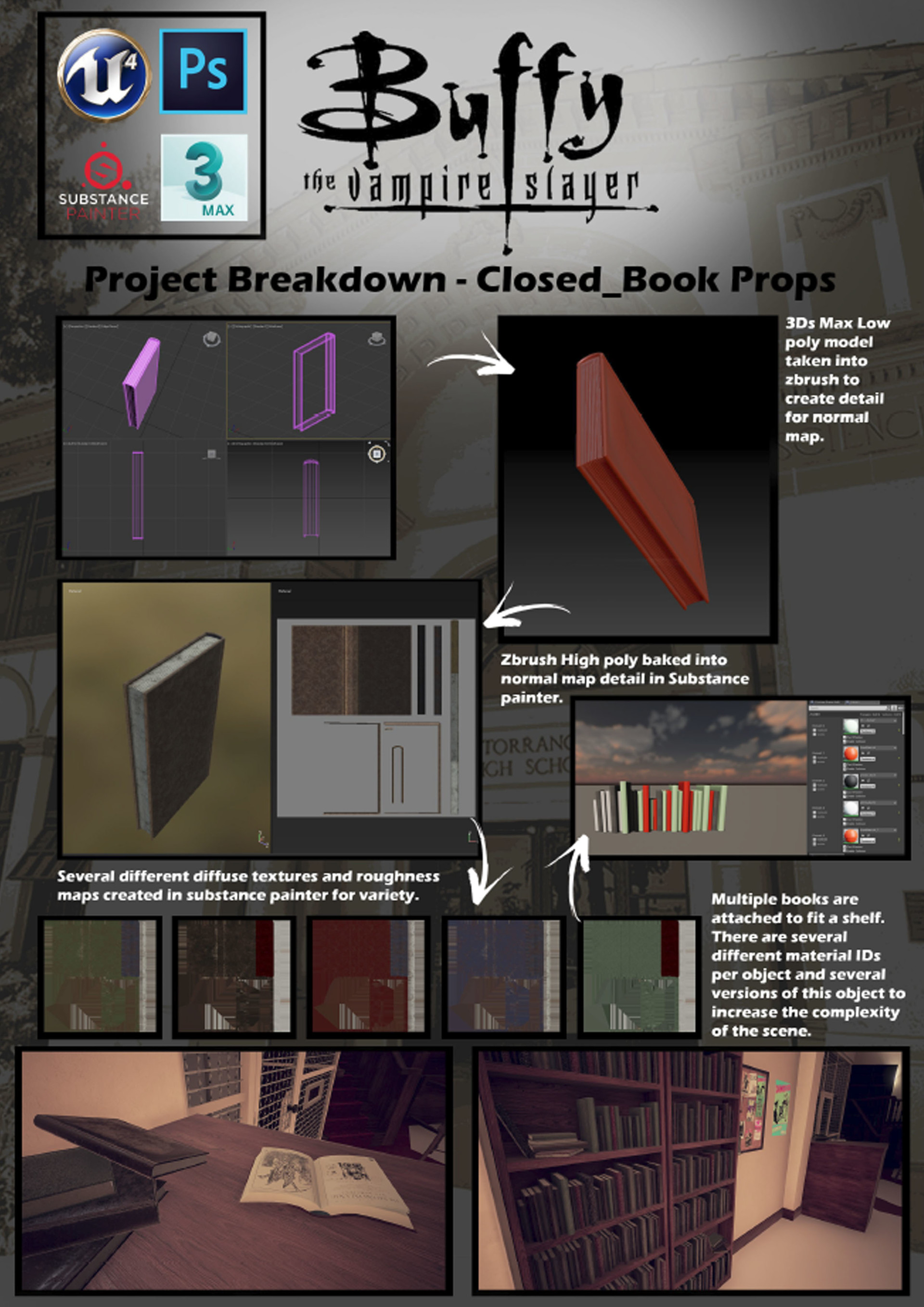 Jaime Ward - Buffy the Vampire Slayer- Library Environment