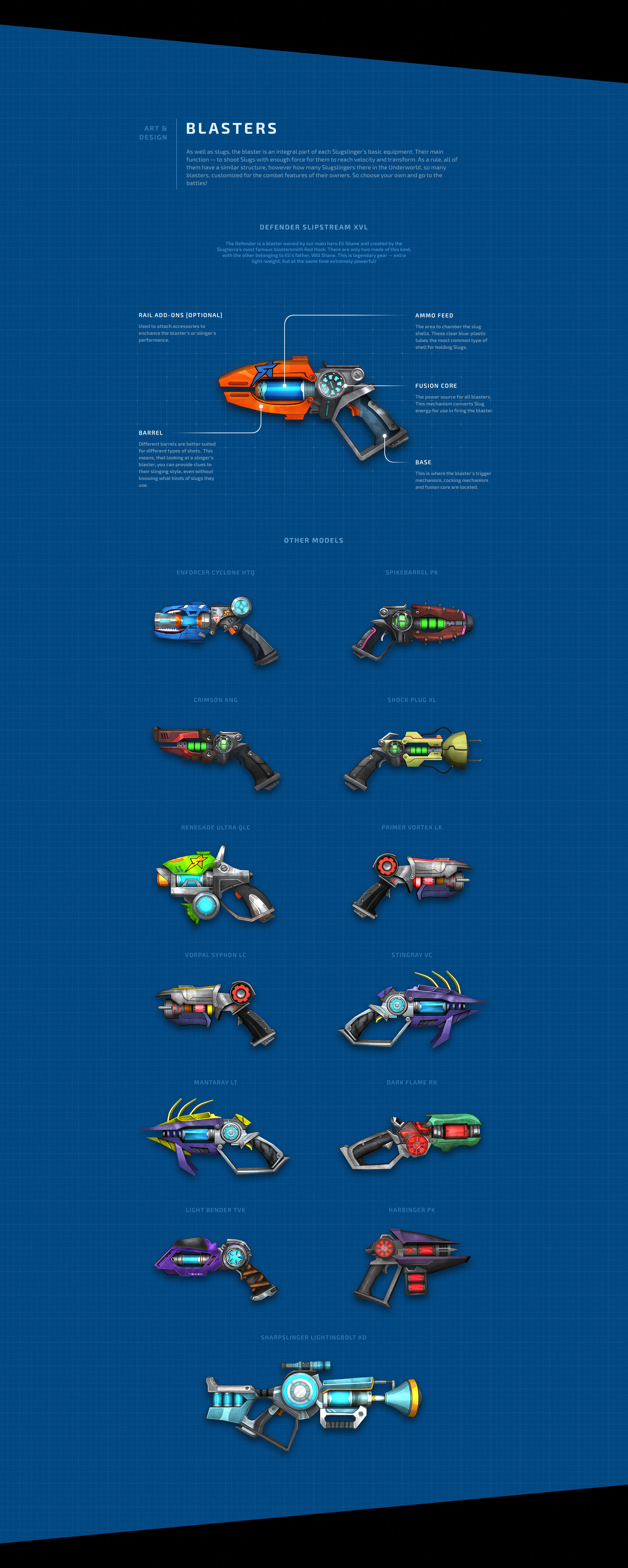 Slugterra All Blasters