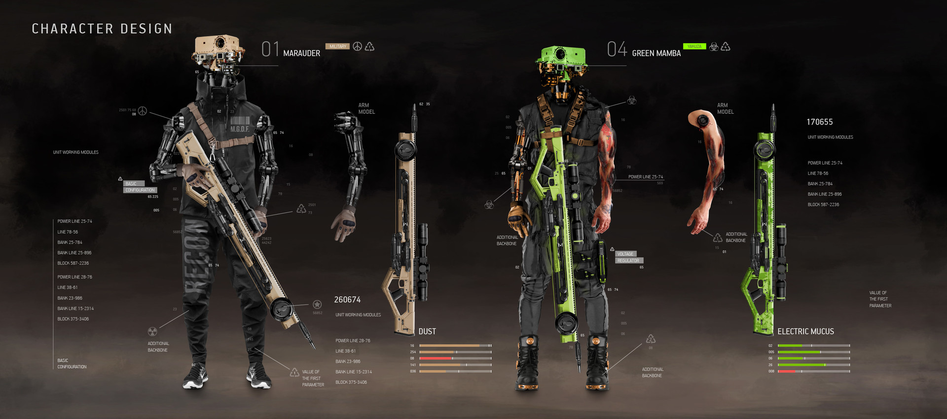 ArtStation - Character study (with Grigory Lebidko) sci-fi sniper