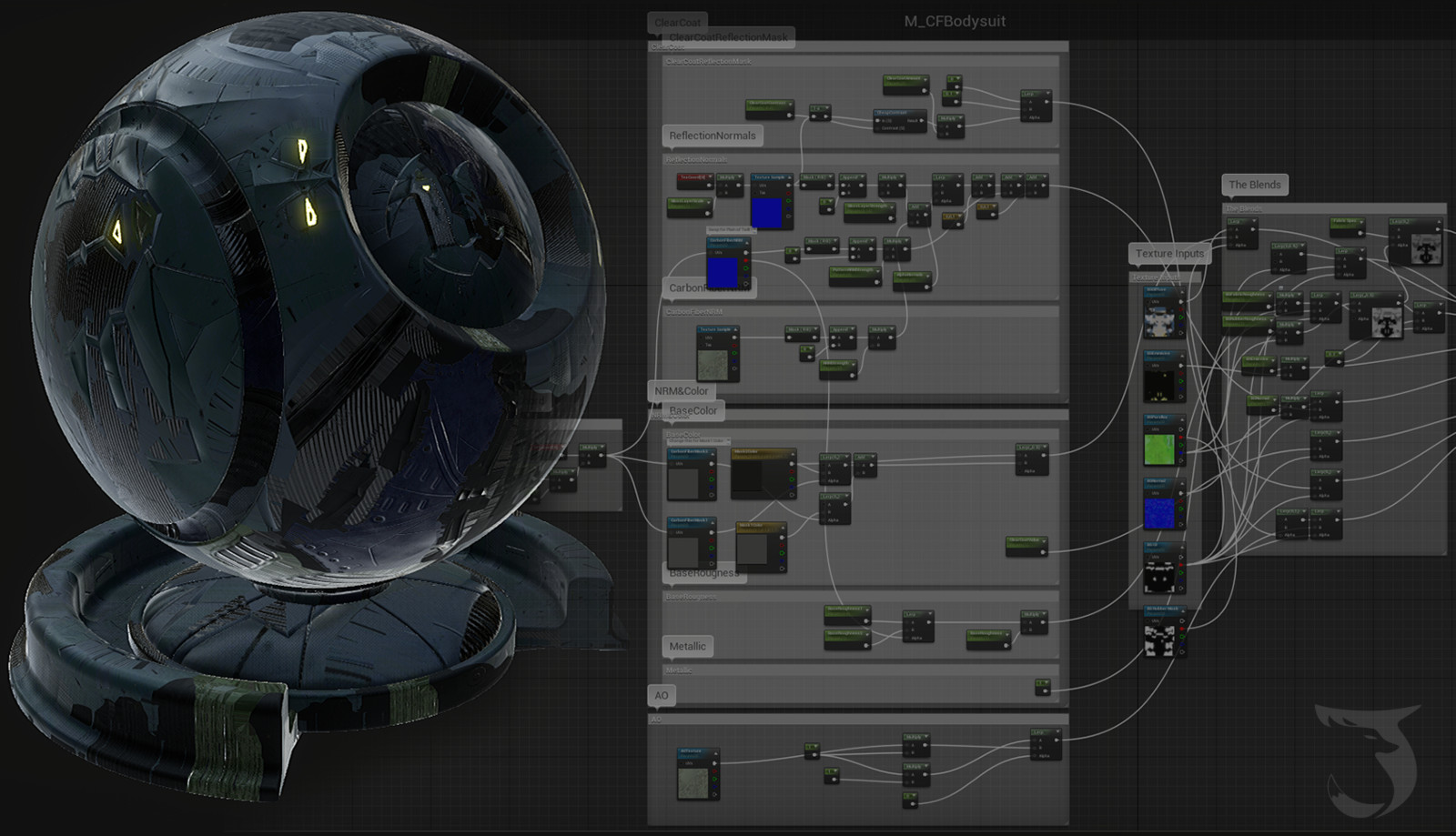 Jen Huffa - UE4 Material Setup: Rebel Soldier