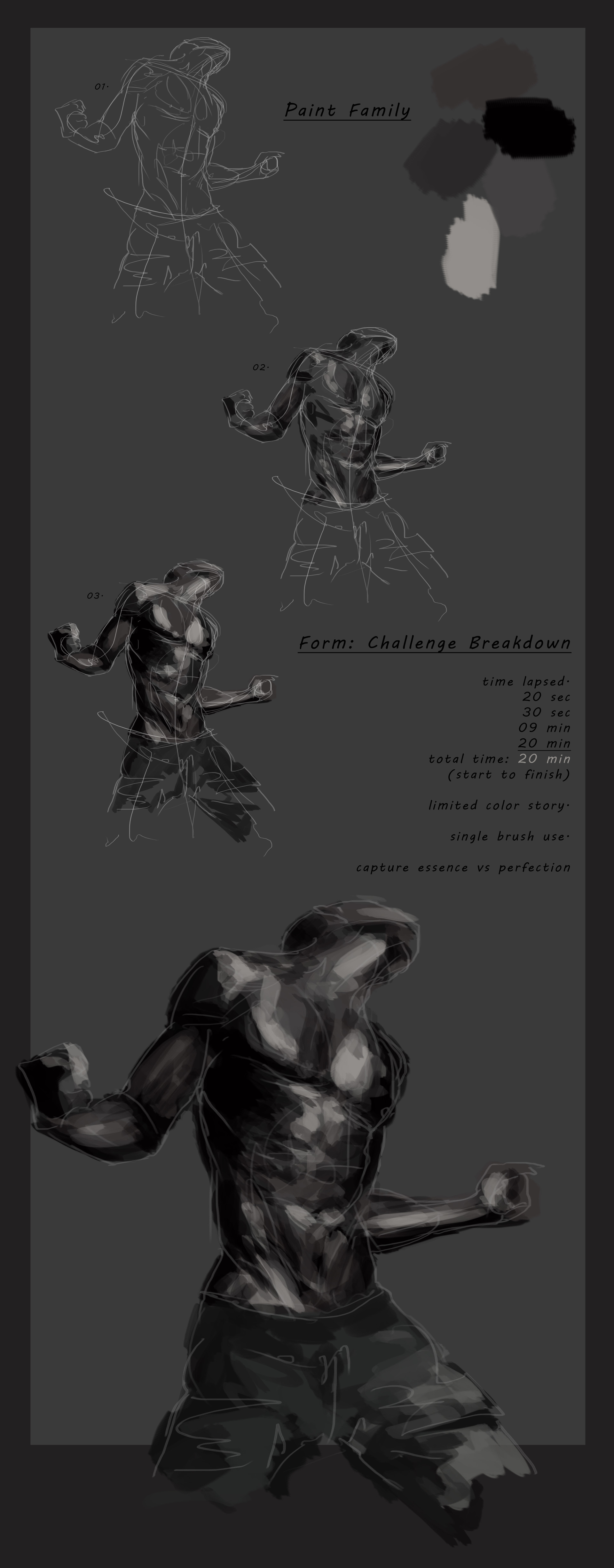 ArtStation - Breakdown: Form