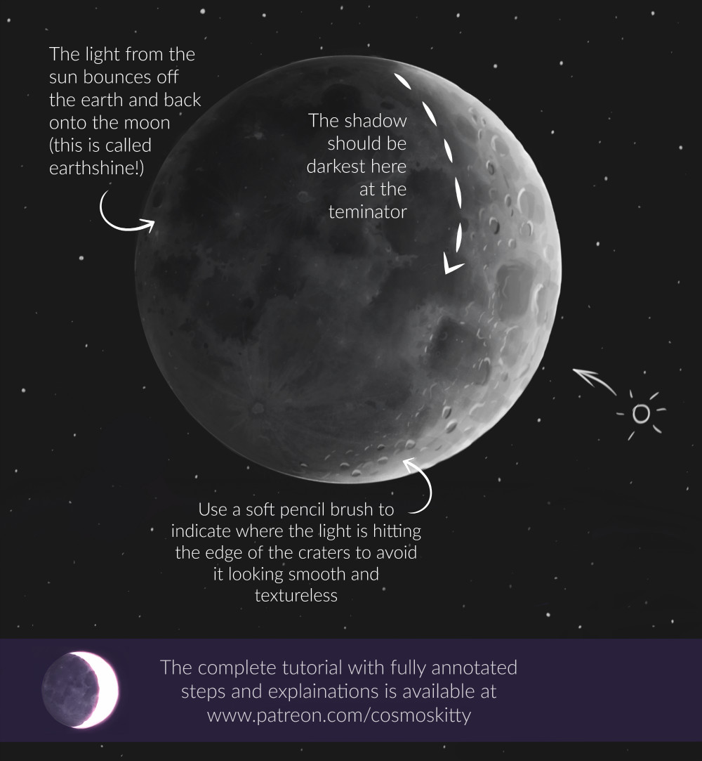 Amy McCullough - Moon Tutorial